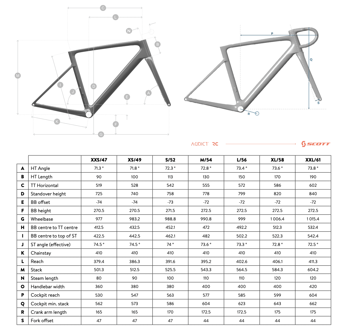 Scott Addict RC, le retour ! - Dimensions Vélo